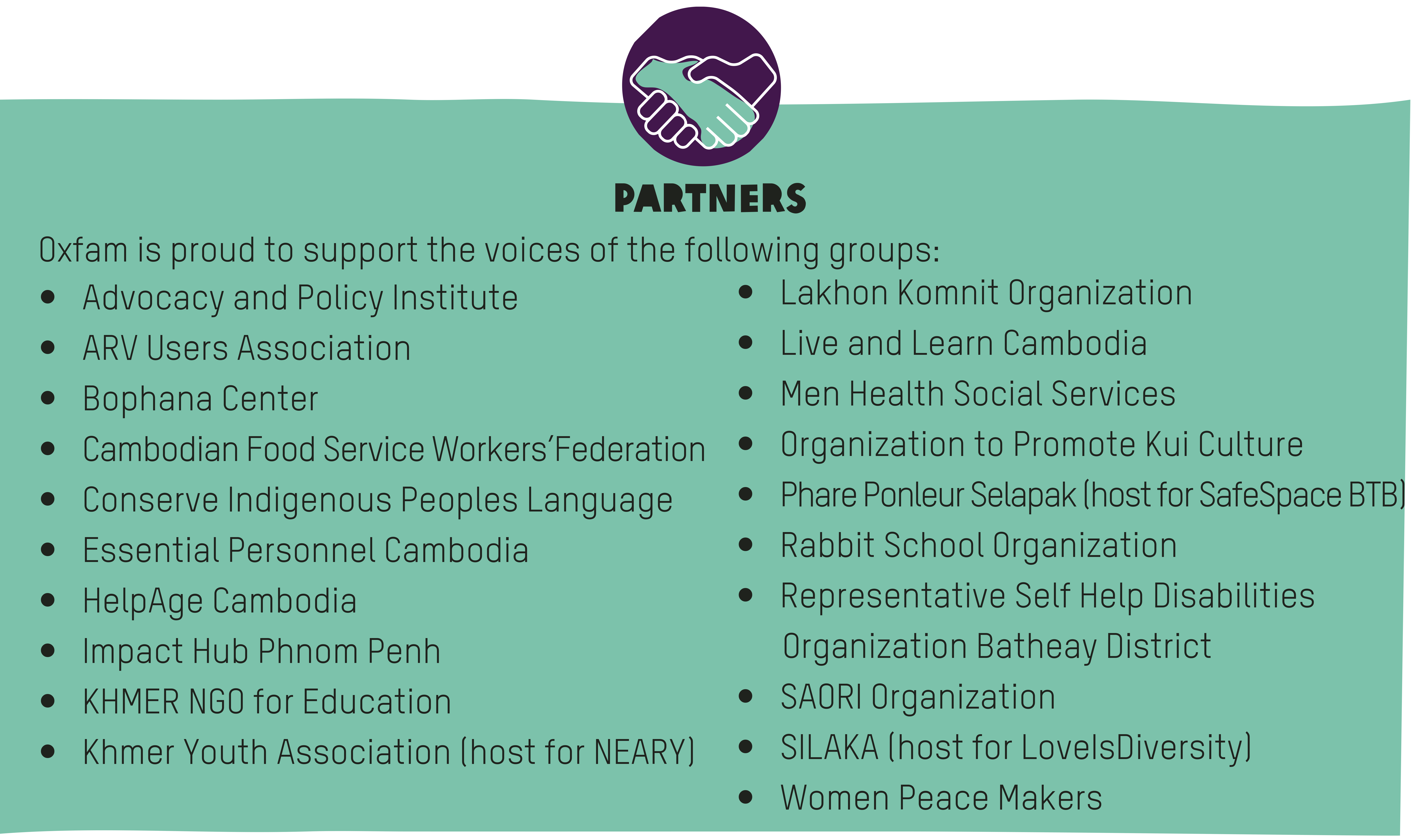 Voice | Oxfam in Cambodia